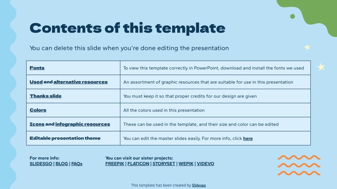 August Calendar Presentation