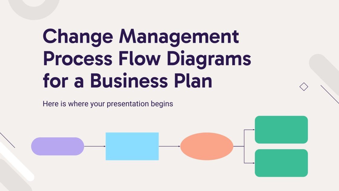 Change Management Process Flow Diagrams for a Business Plan