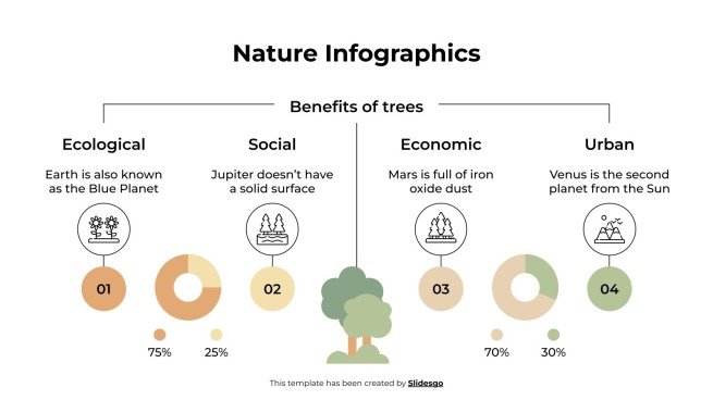 Nature Infographics Template