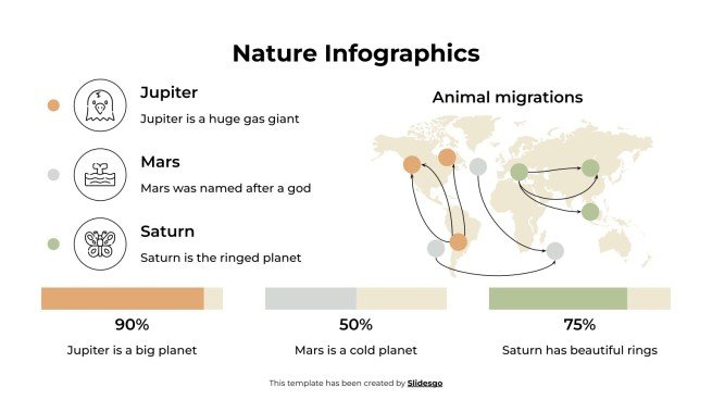 Nature Infographics Template