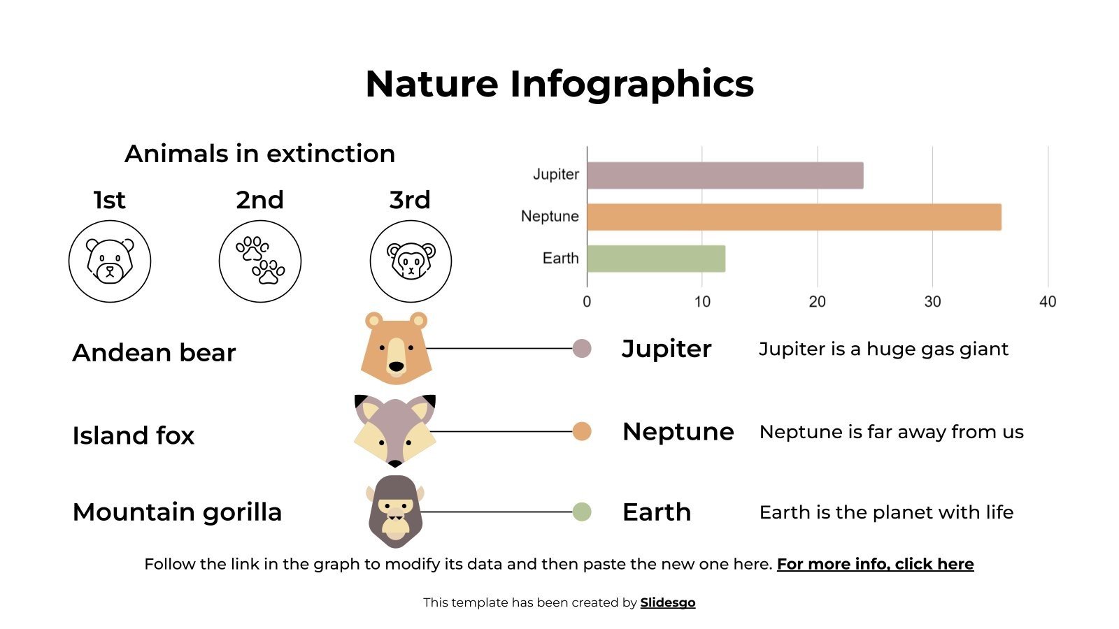 Nature Infographics Template