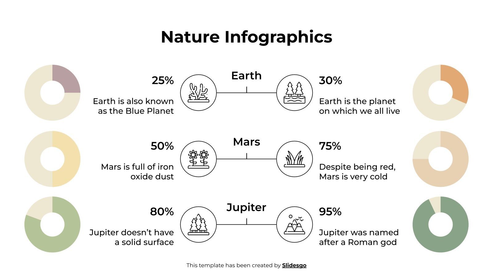Nature Infographics Template