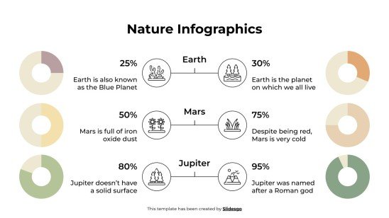 Nature Infographics Template