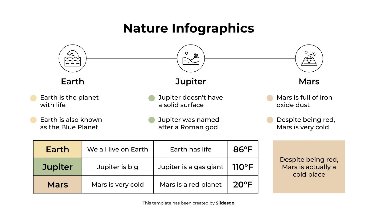 Nature Infographics Template