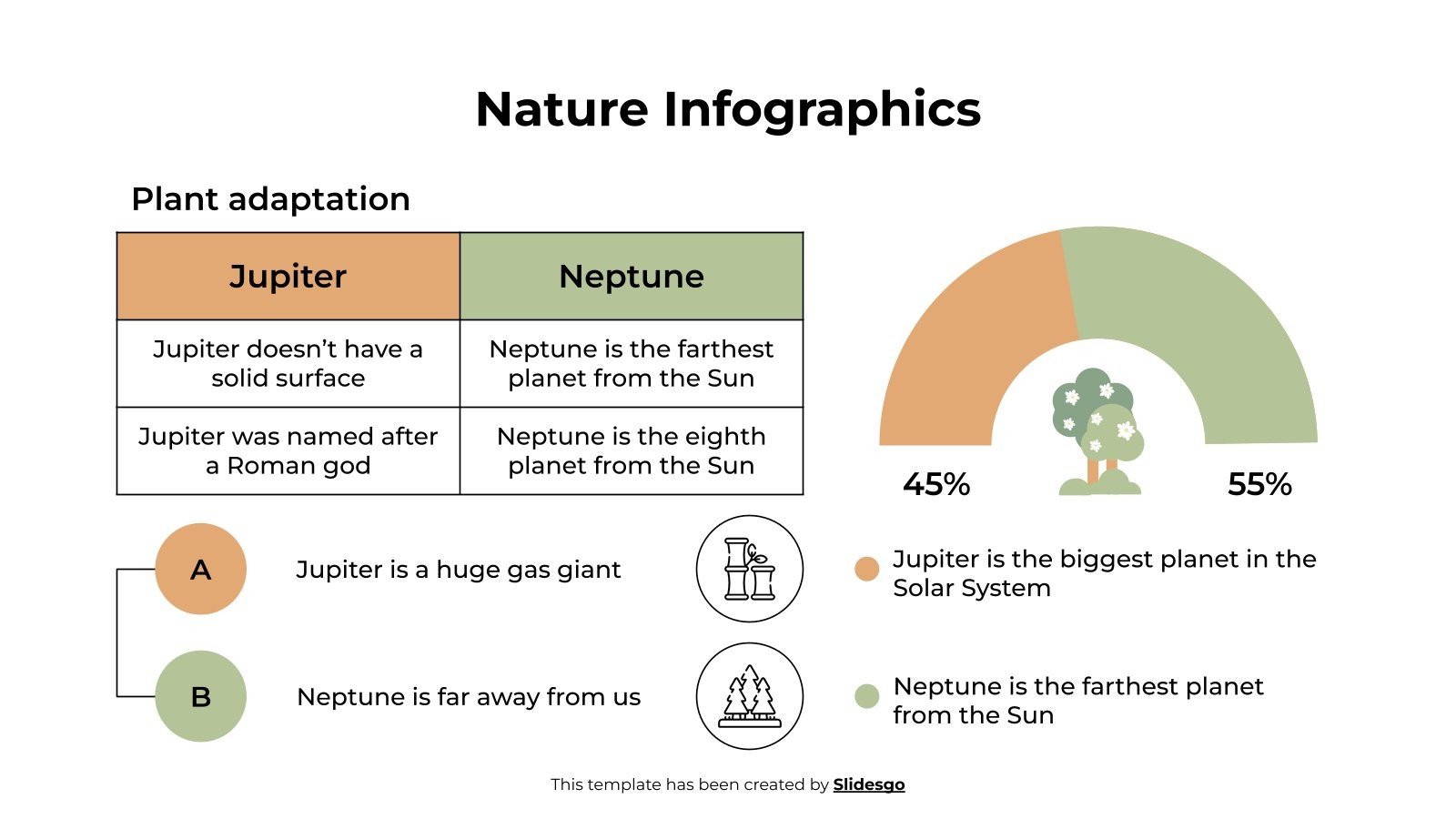 Nature Infographics Template