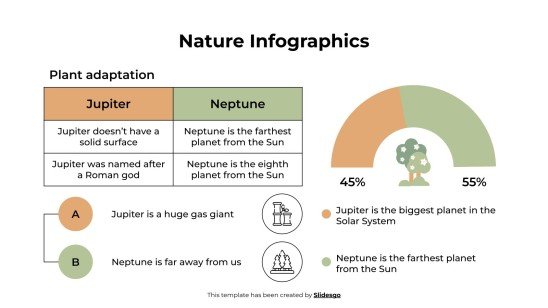 Nature Infographics Template