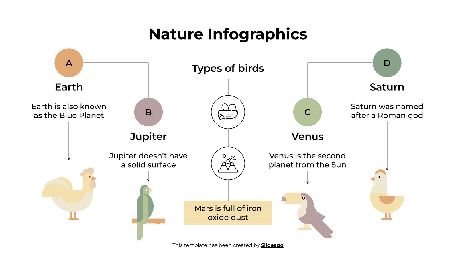 Nature Infographics Template