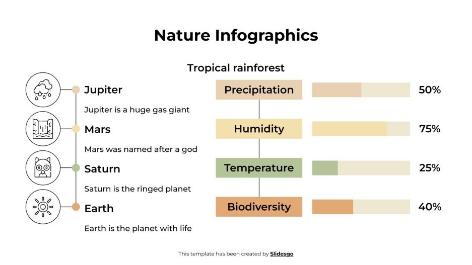 Nature Infographics Template