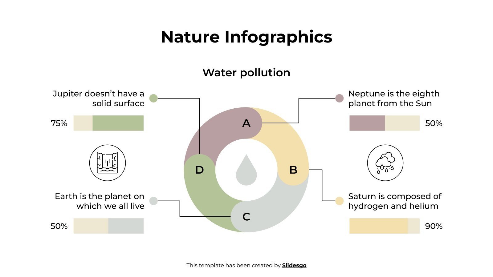 Nature Infographics Template
