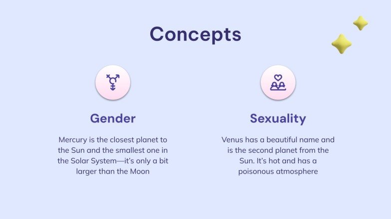 Gender and Sexuality Workshop Presentation