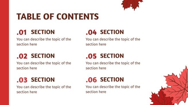 All About Canada Presentation