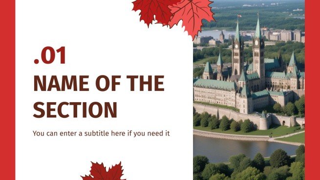 All About Canada Presentation