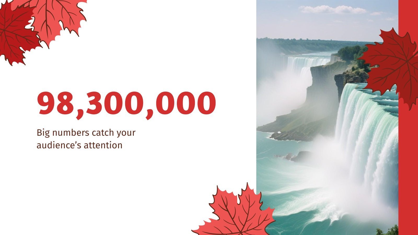 All About Canada Presentation