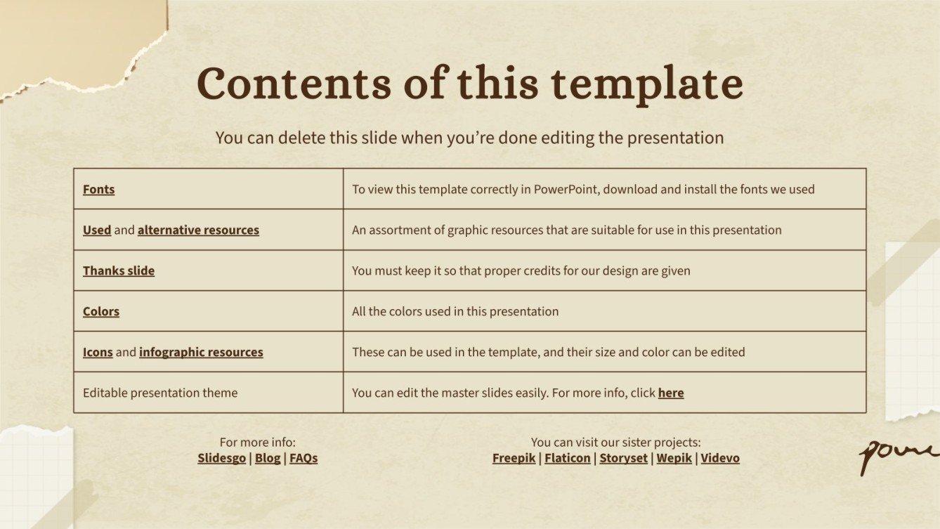 Vintage Paper Lesson Presentation