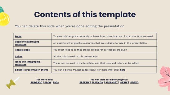 School Slideshow Presentation