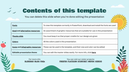 Presentación Lección de ciencias naturales