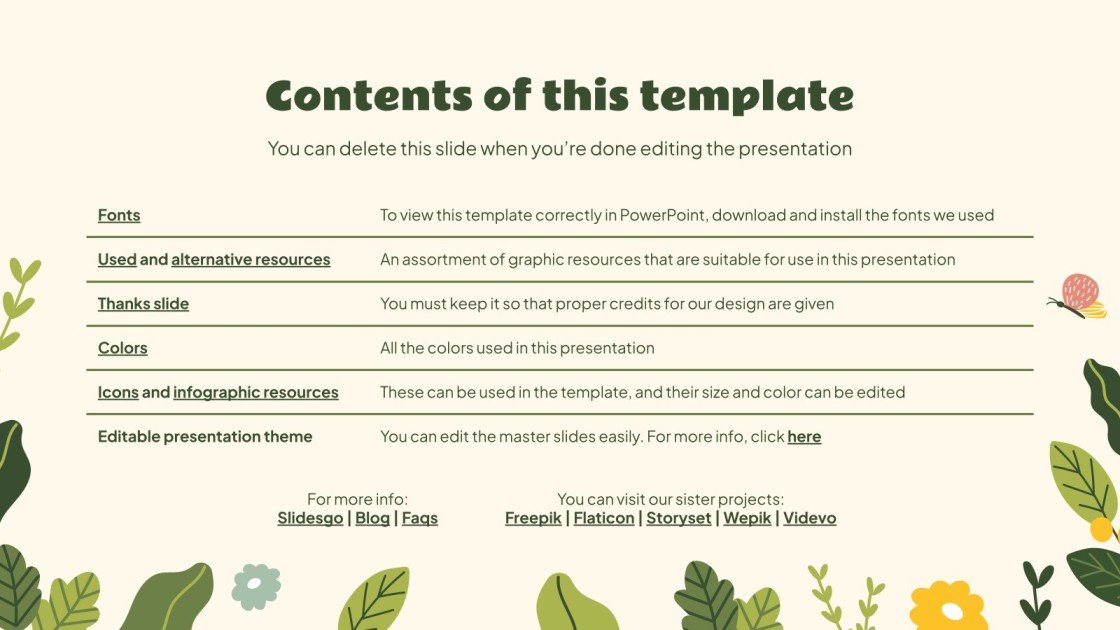 Garden Lesson Presentation