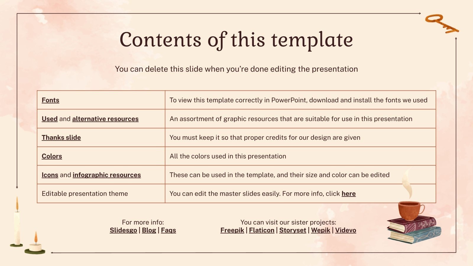 Poetry Slideshow Presentation
