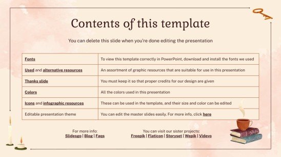 Poetry Slideshow Presentation