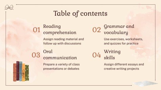 Poetry Slideshow Presentation