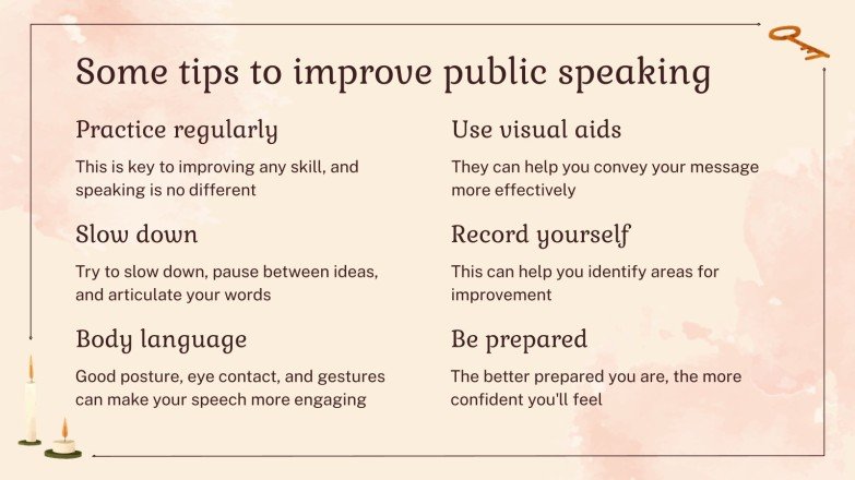 Poetry Slideshow Presentation