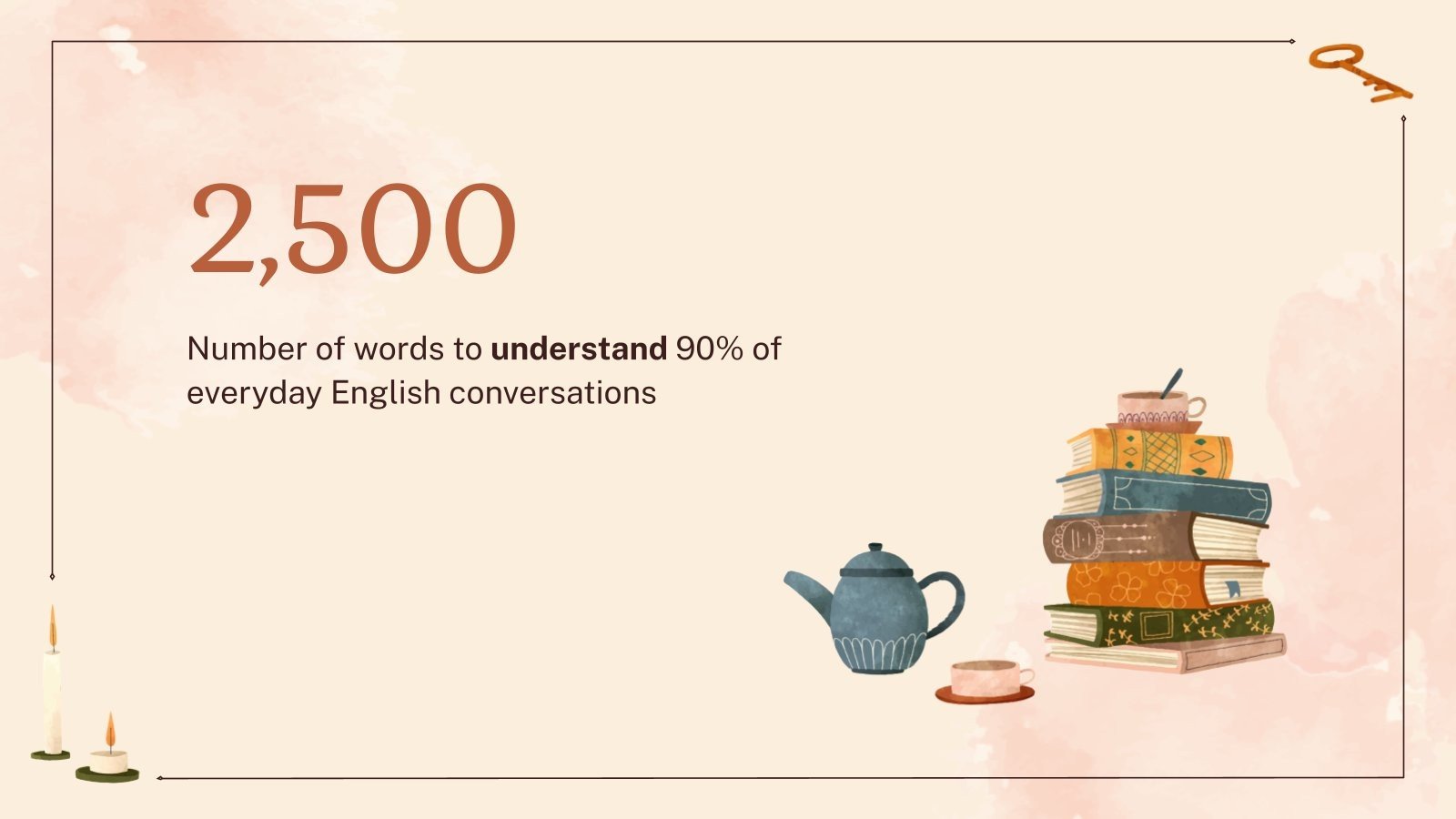 Poetry Slideshow Presentation