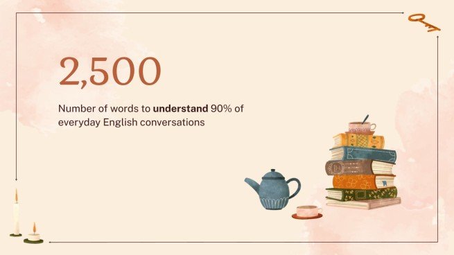 Poetry Slideshow Presentation