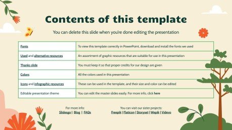 World Environment Day Lesson Presentation