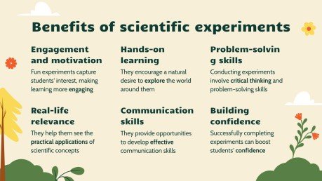 World Environment Day Lesson Presentation