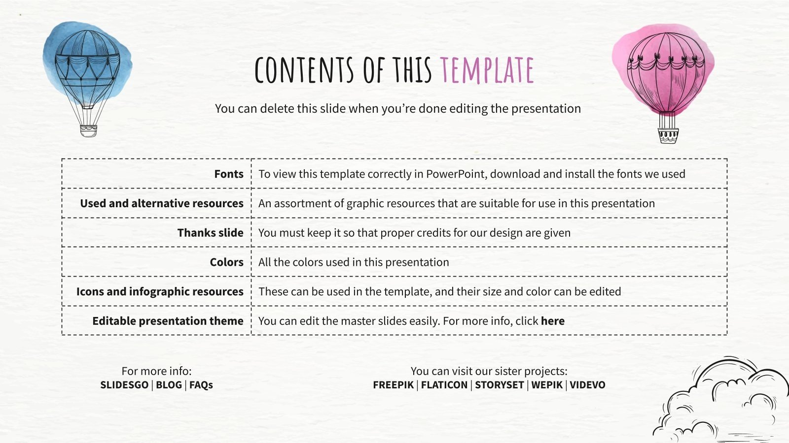 Doodle Hot Air Balloon Lesson for Pre-K Presentation