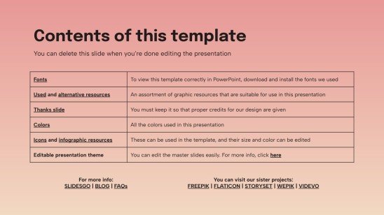 History Activities for Middle School: Ancient Age