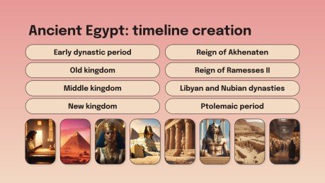 History Activities for Middle School: Ancient Age