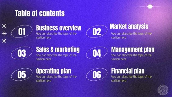 Nightclub Business Plan Presentation