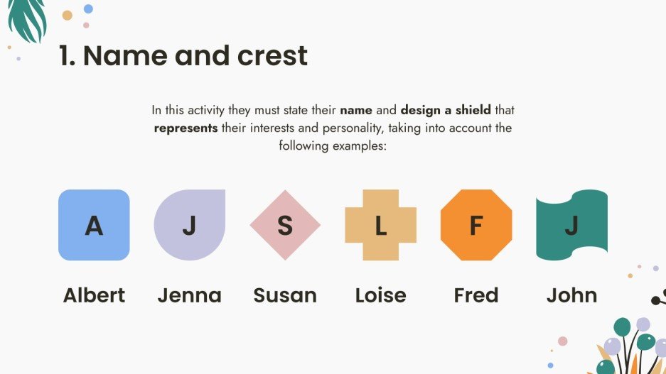 Middle School Introduction Activities Presentation