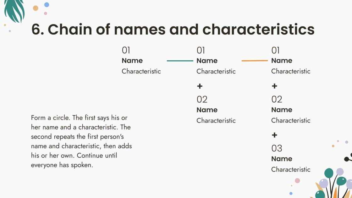 Middle School Introduction Activities Presentation