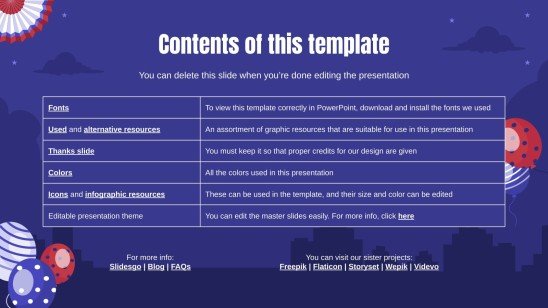 4th of July Presentation