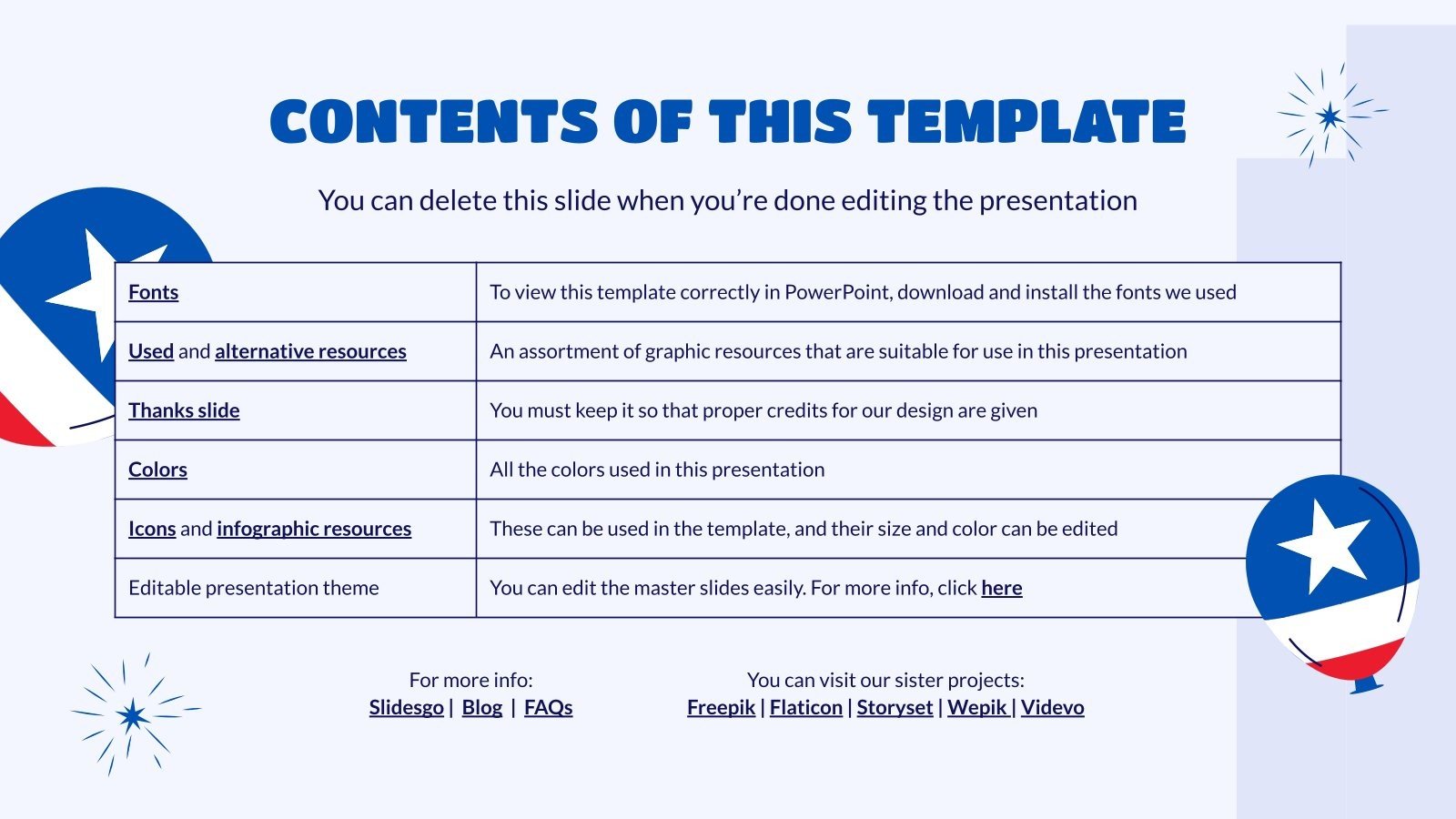 4th of July Presentation