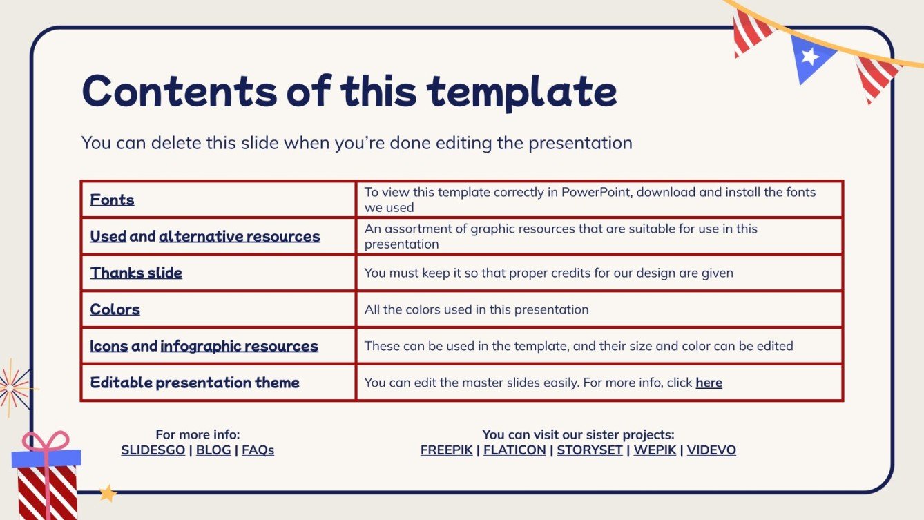 4th of July Presentation