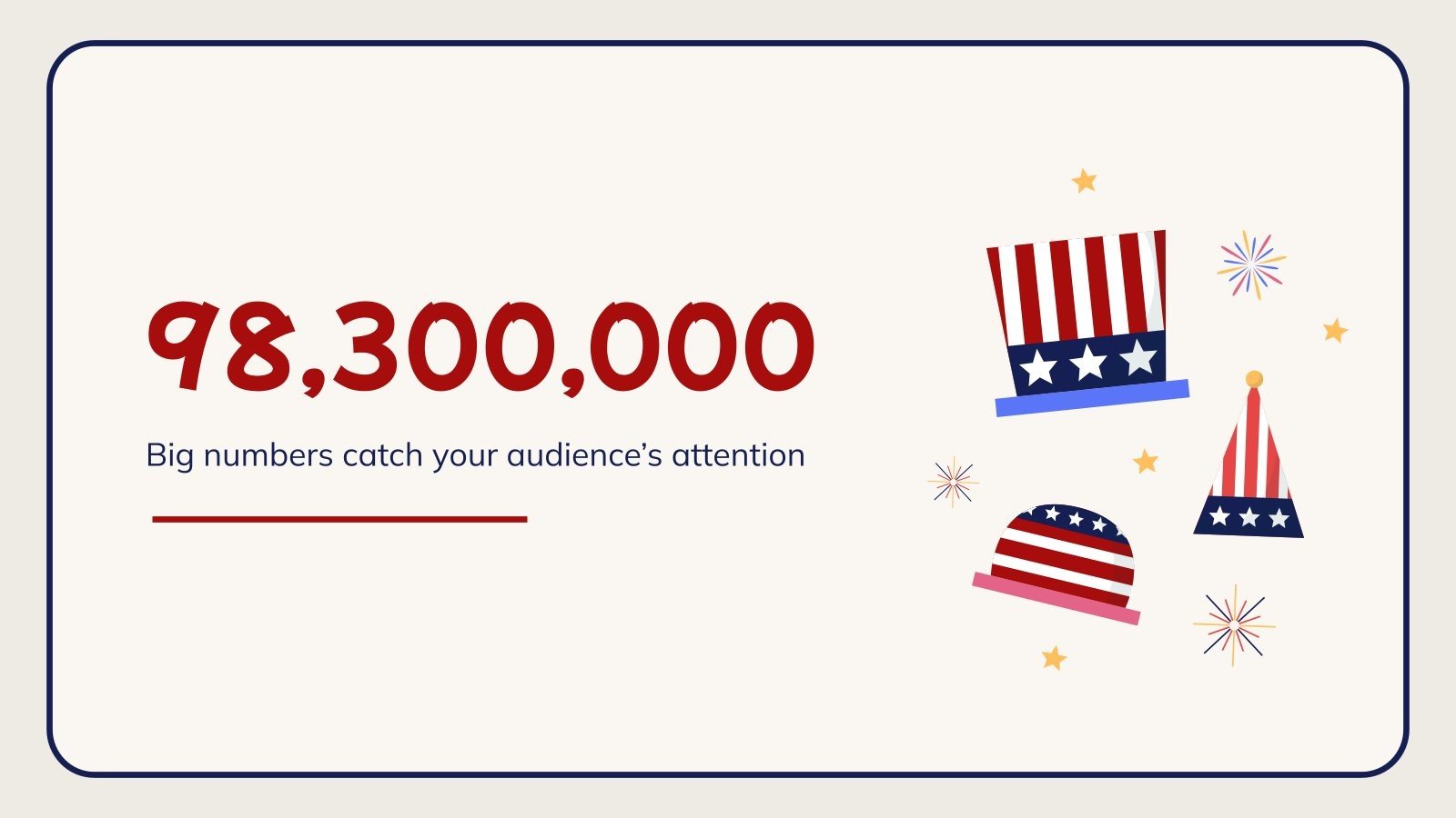 4th of July Presentation