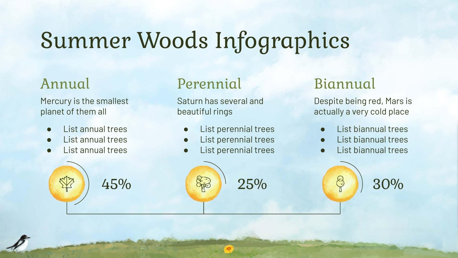 Summer Woods Minitheme Infographics Presentation
