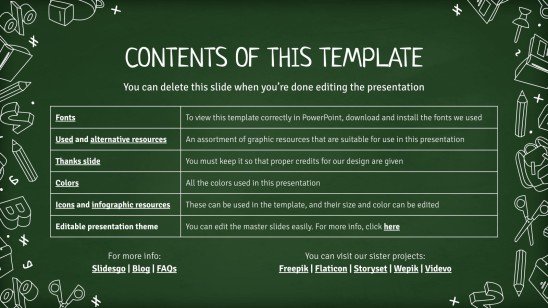 Chalkboard Background for Middle School Presentation