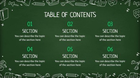 Chalkboard Background for Middle School Presentation