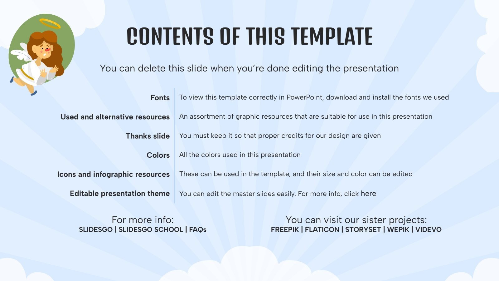 Ethics Lesson for Elementary: Good and Bad Presentation