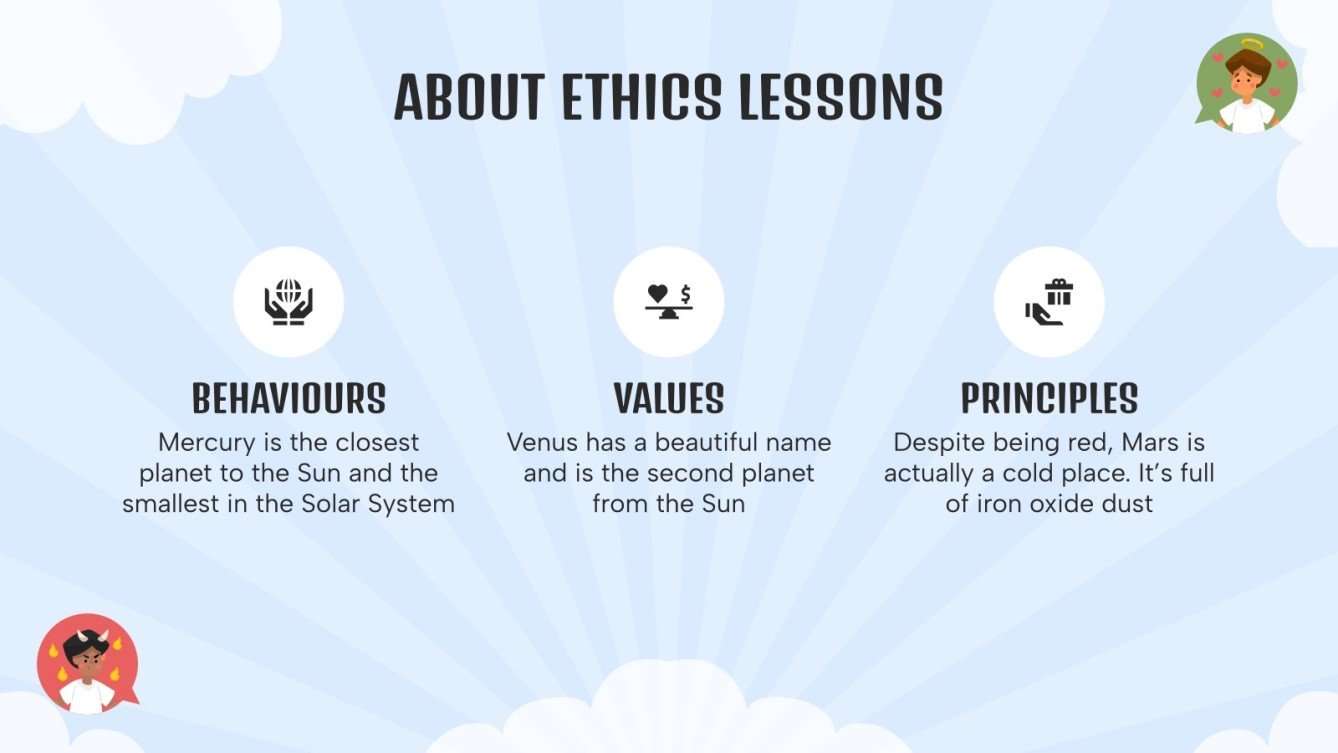 Ethics Lesson for Elementary: Good and Bad Presentation
