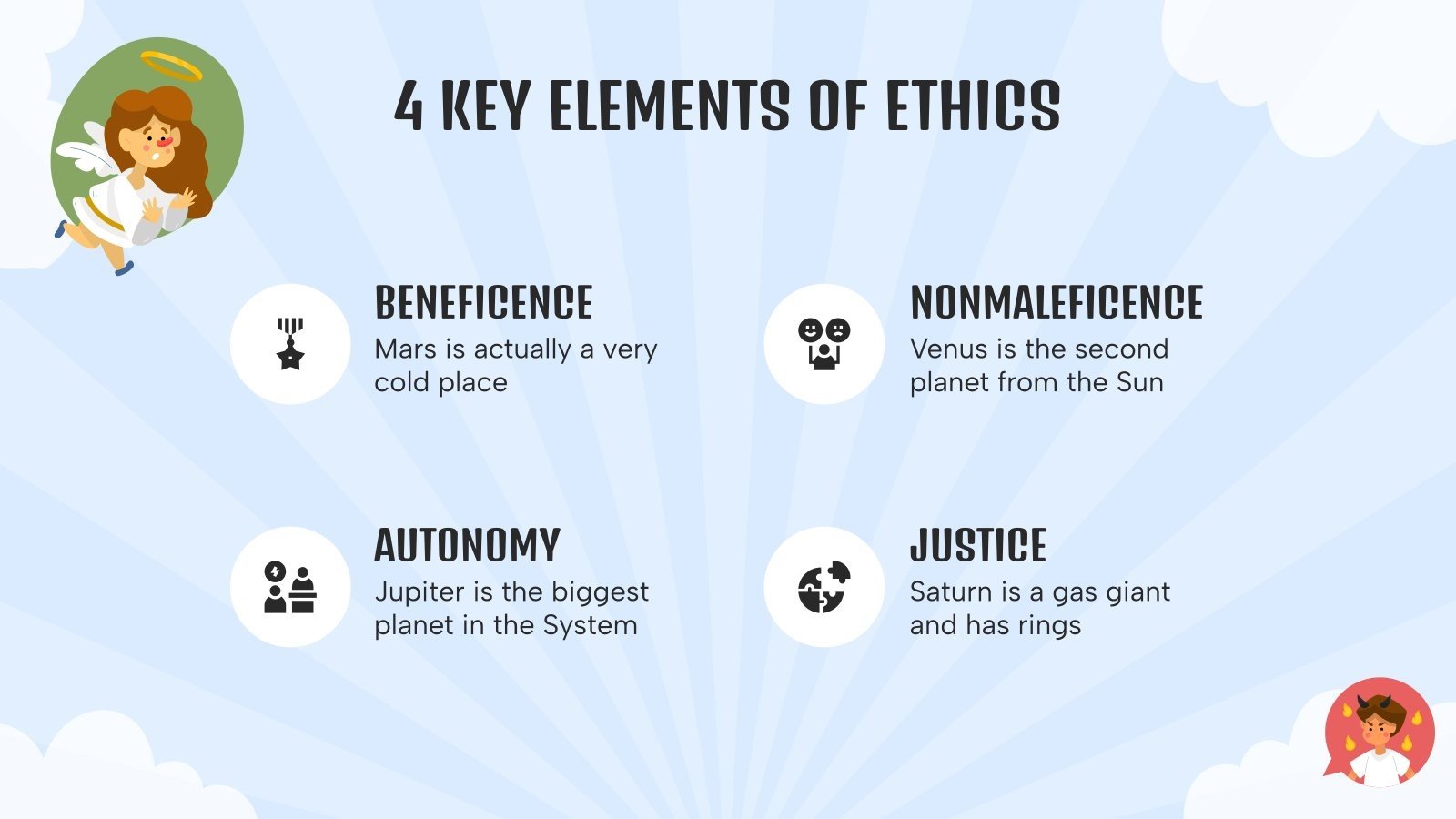 Ethics Lesson for Elementary: Good and Bad Presentation
