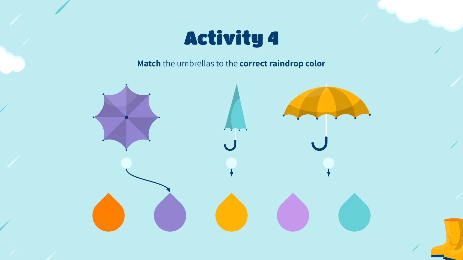 April Showers Activities for Pre-K Presentation