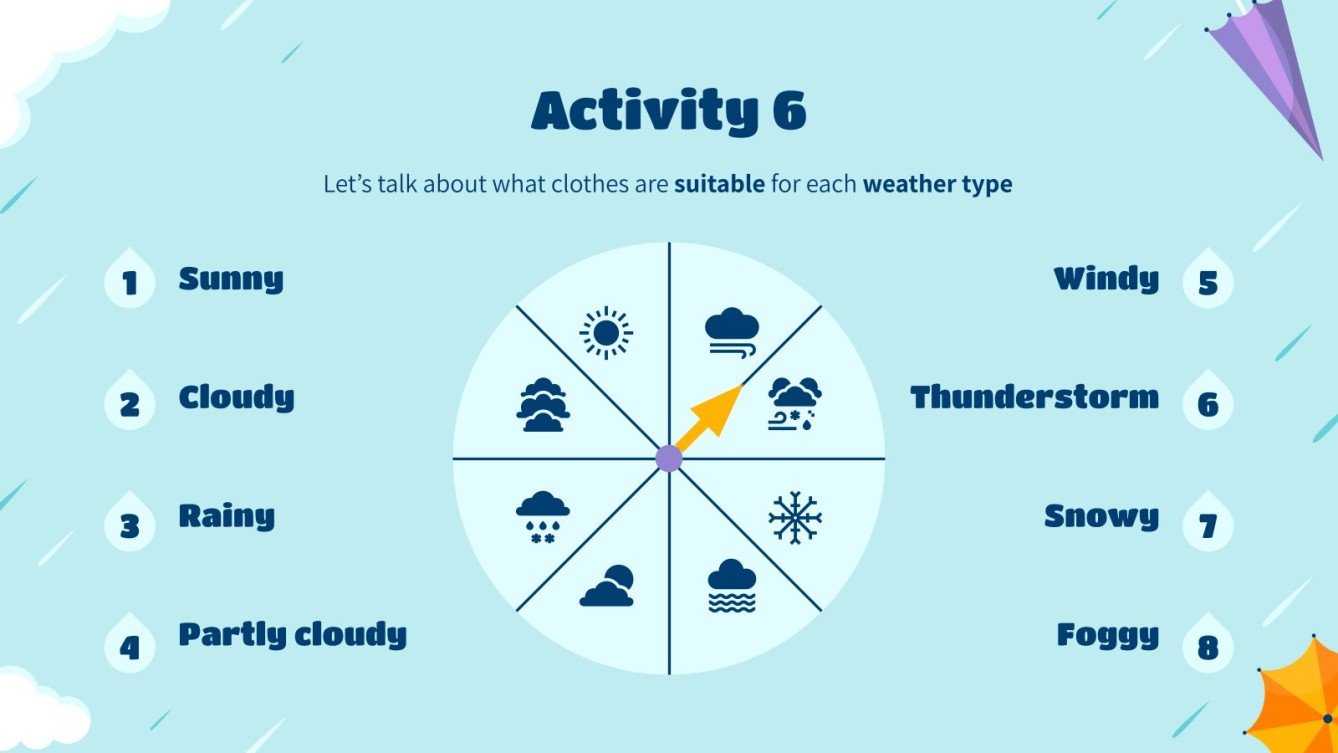 April Showers Activities for Pre-K Presentation