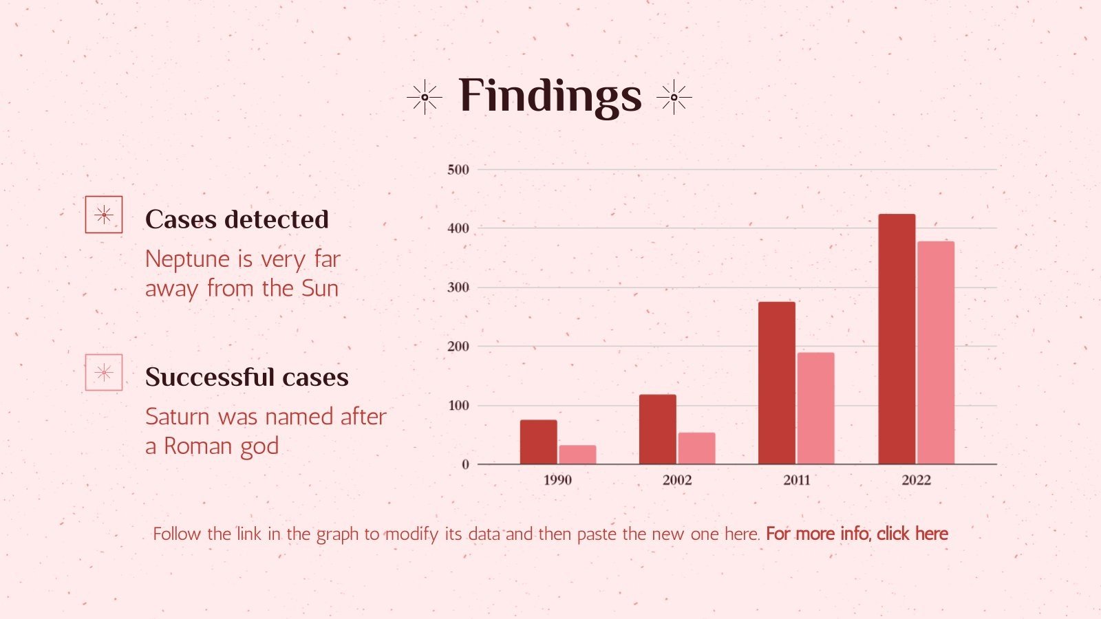 Ovarian Cancer Case Study Presentation