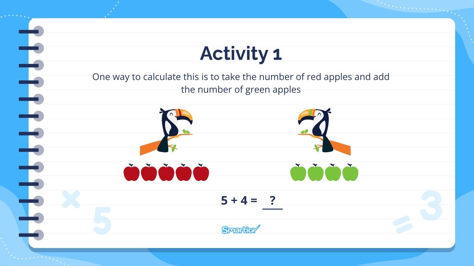 Commutative Property of Multiplication Presentation