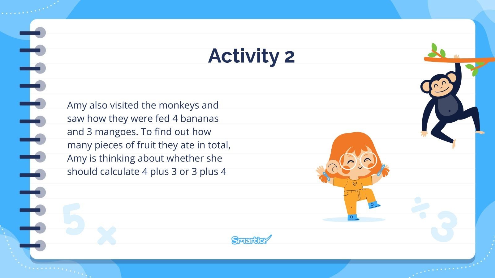 Commutative Property of Multiplication Presentation